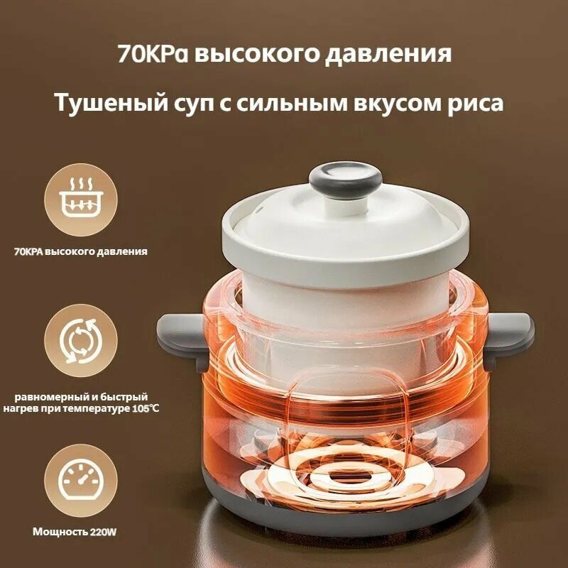 Мультиварка c2886c — фото 1