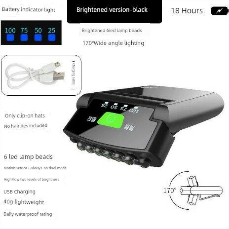 ASTEY-DX18-2 Рыболовная головная лампа водонепроницаемая USB-заряжаемая легкая лампа для ночного ловли