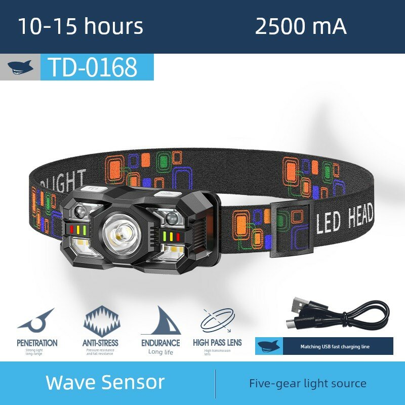 Налобный фонарь Smiling Shark с сильным световым волновым датчиком, сверхлегкий, перезаряжаемый, с длительным сроком