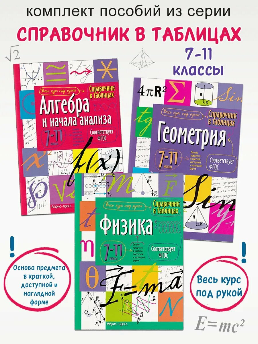Справочник в таблицах: Алгебра, Геометрия, Физика 7-11 классы. Справочник в таблицах