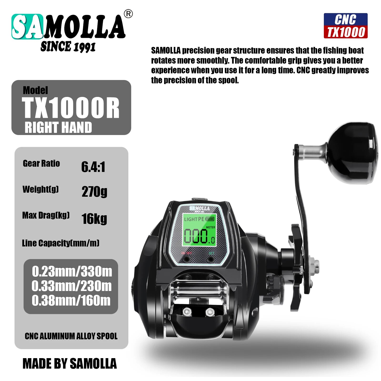 Водонепроницаемая катушка SAMOLLA 6,4:1 16 кг RIGHT