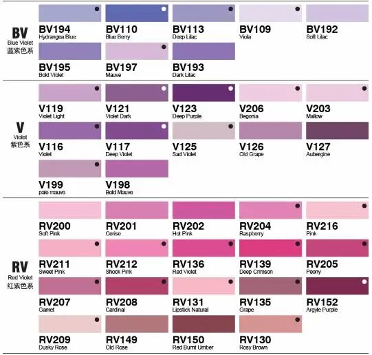 FINECOLOUR 480 цветов набор художественных маркеров EF100-39COLORS
