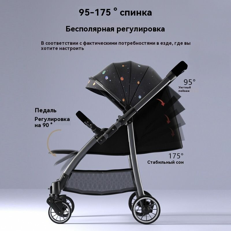 Коляска прогулочная — фото 1