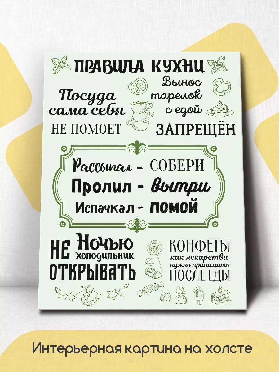 Картина на стену интерьерная Правила кухни 45х60