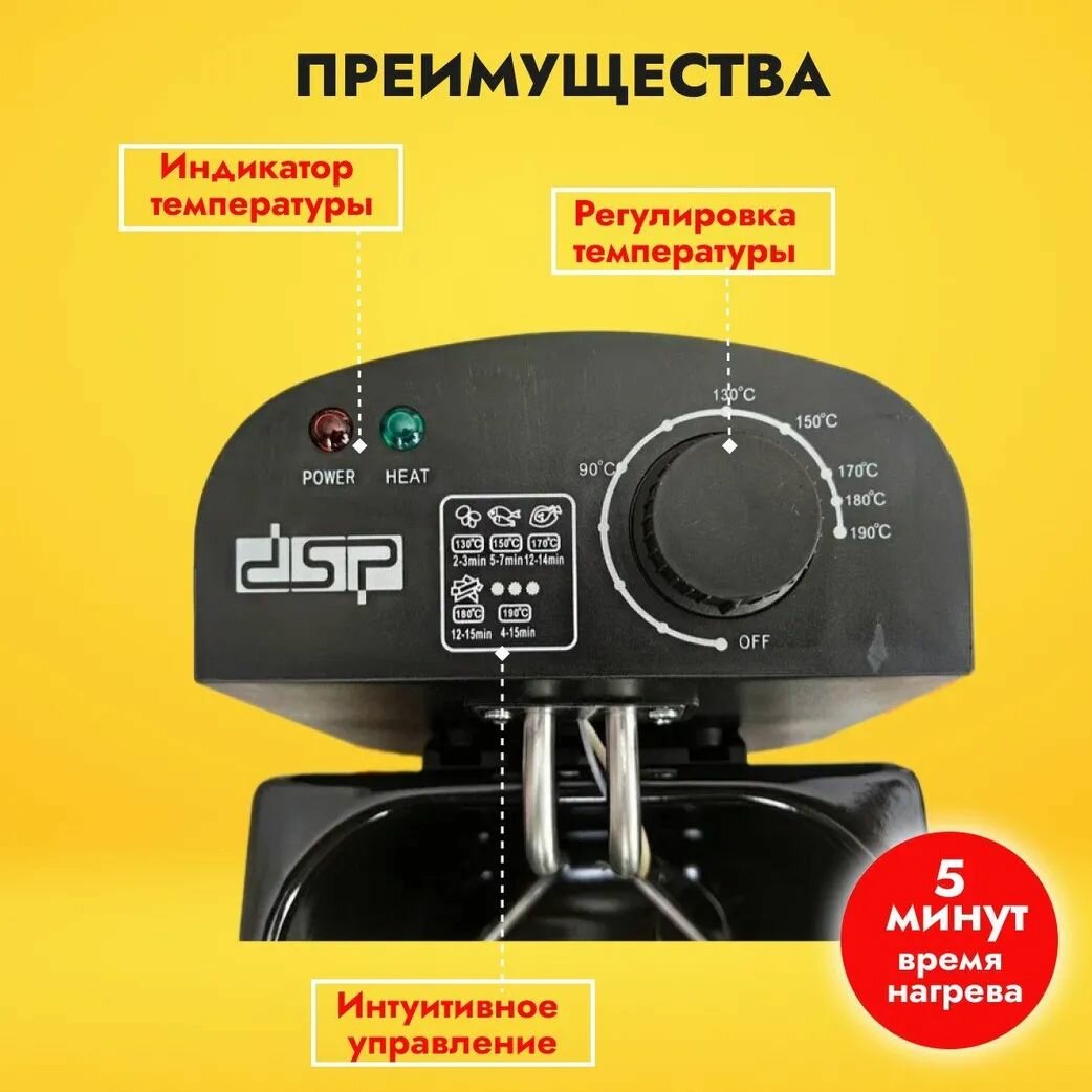 Фритюрница — фото 1