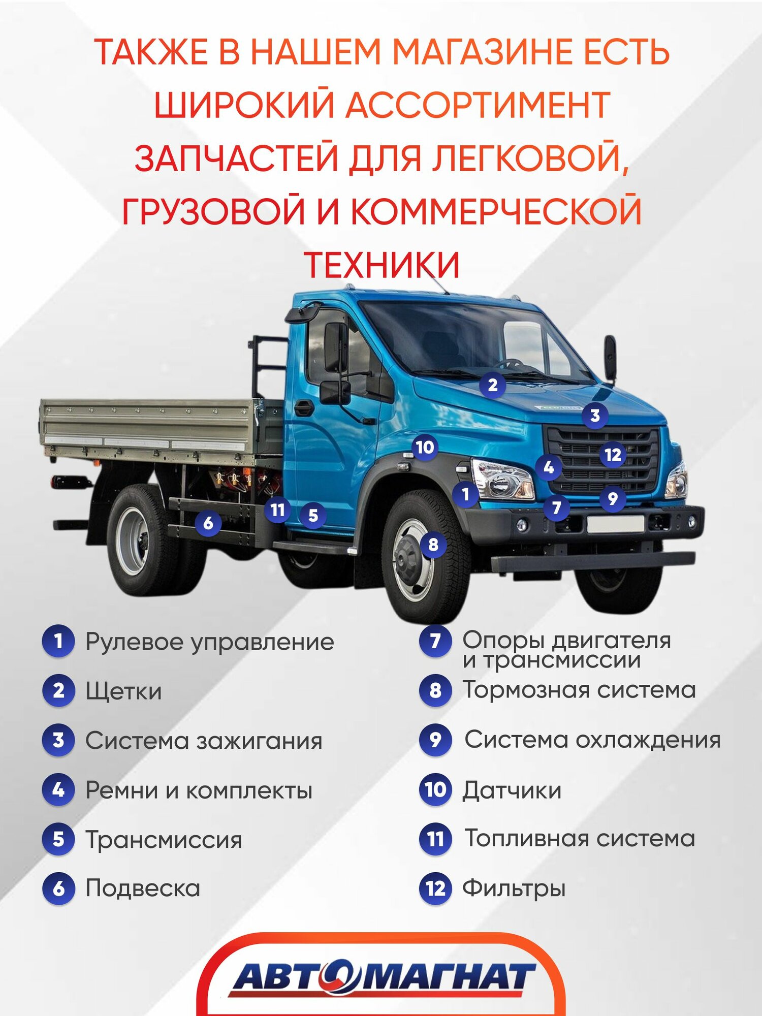 Наконечник рулевой тяги ЗИЛ-4331, 5301 поперечной правый