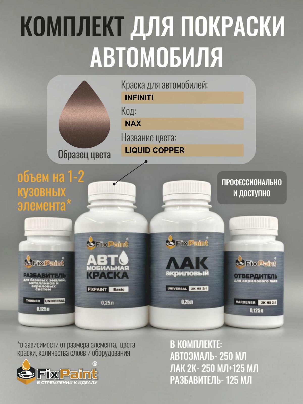 Комплект для покраски INFINITI, код NAX, LIQUID COPPER, базовая автомобильная эмаль 250 мл, лак 2K 250 мл с отвердителем, разбавитель 125 мл, FixPaint Pro