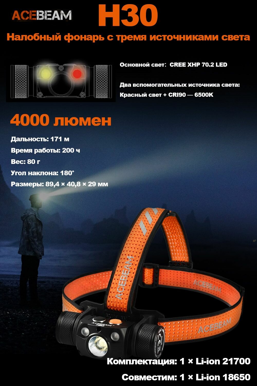 ACEBEAM H30, Налобный фонарь с тремя источниками света, 4000 люмен