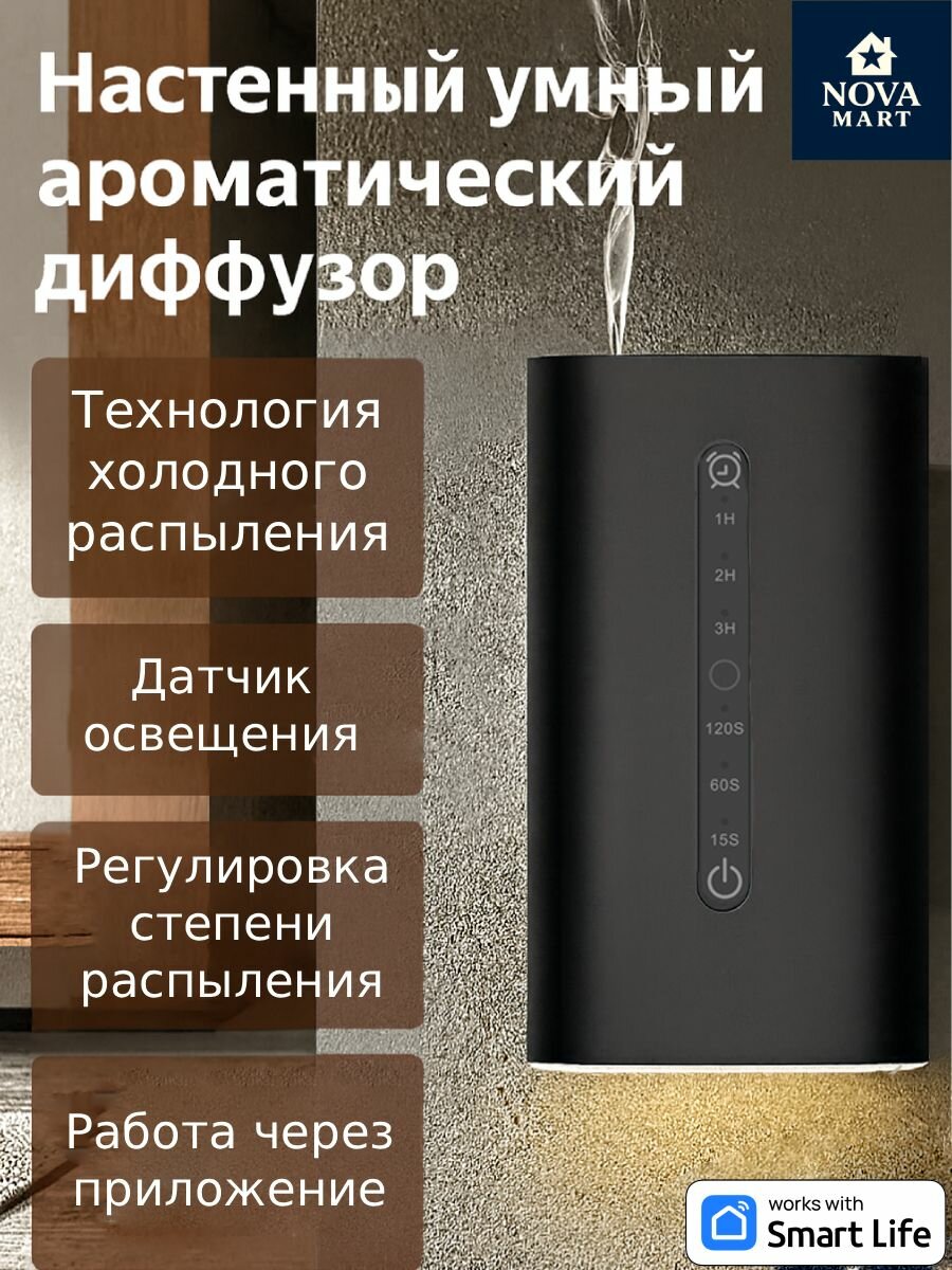 Умный настенный ароматический диффузор с подсветкой Greaz 50 мл диффузор эфирных масел с управлением через приложение, для дома, офиса, SPA - черный