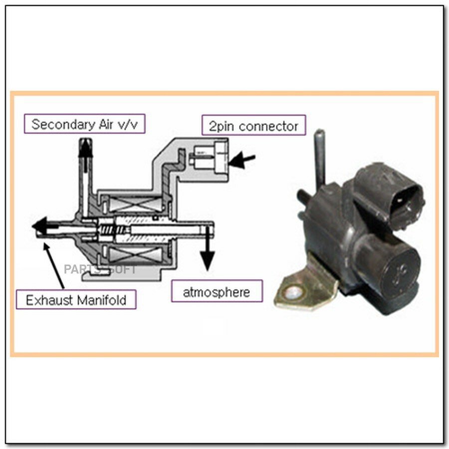 Клапан электромагнитный ЕГР тагер/роад/KORANDO/MUSSO/ISTANA/REXTON/KYRON/RODIUS от официального дистрибьютора, SSANG YONG, артикул 1625403097