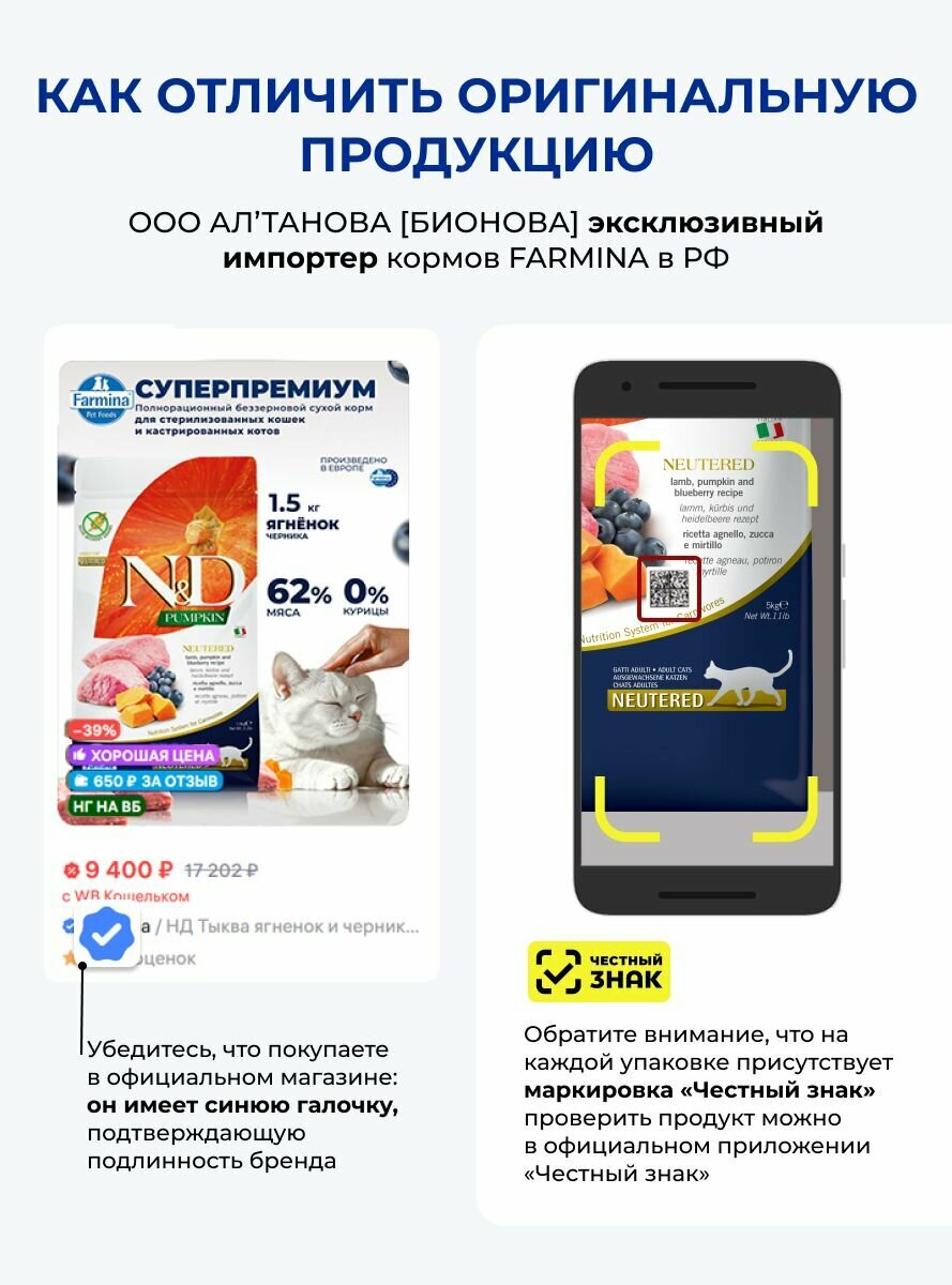 Farmina N&D Ancestral Grain НД Низкозерновой Лайт Курица спельта овес гранат Для взрослых собак Медиум Макси 2,5 КГ