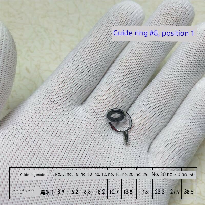 Направляющее кольцо BT из нержавеющей стали, двойное направляющее кольцо для ног Luya, длинное кольцо для метательной