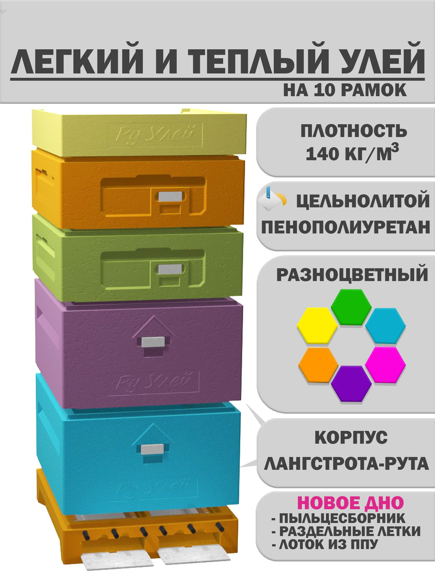 Улей для пчел ППУ 10 рамочный "Ру Улей", комплект 2 Рут + 2 магазина