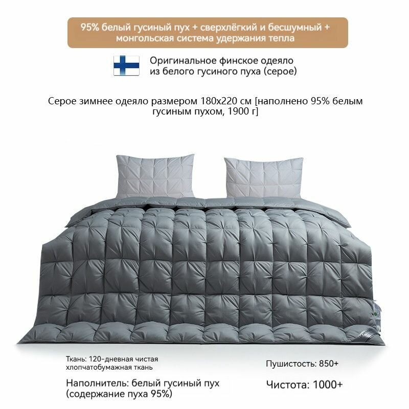 Зимнее пуховое одеяло премиум-класса из Финляндии (95% белый гусиный пух, 850+ FP, 120s хлопок, 3 цвета)