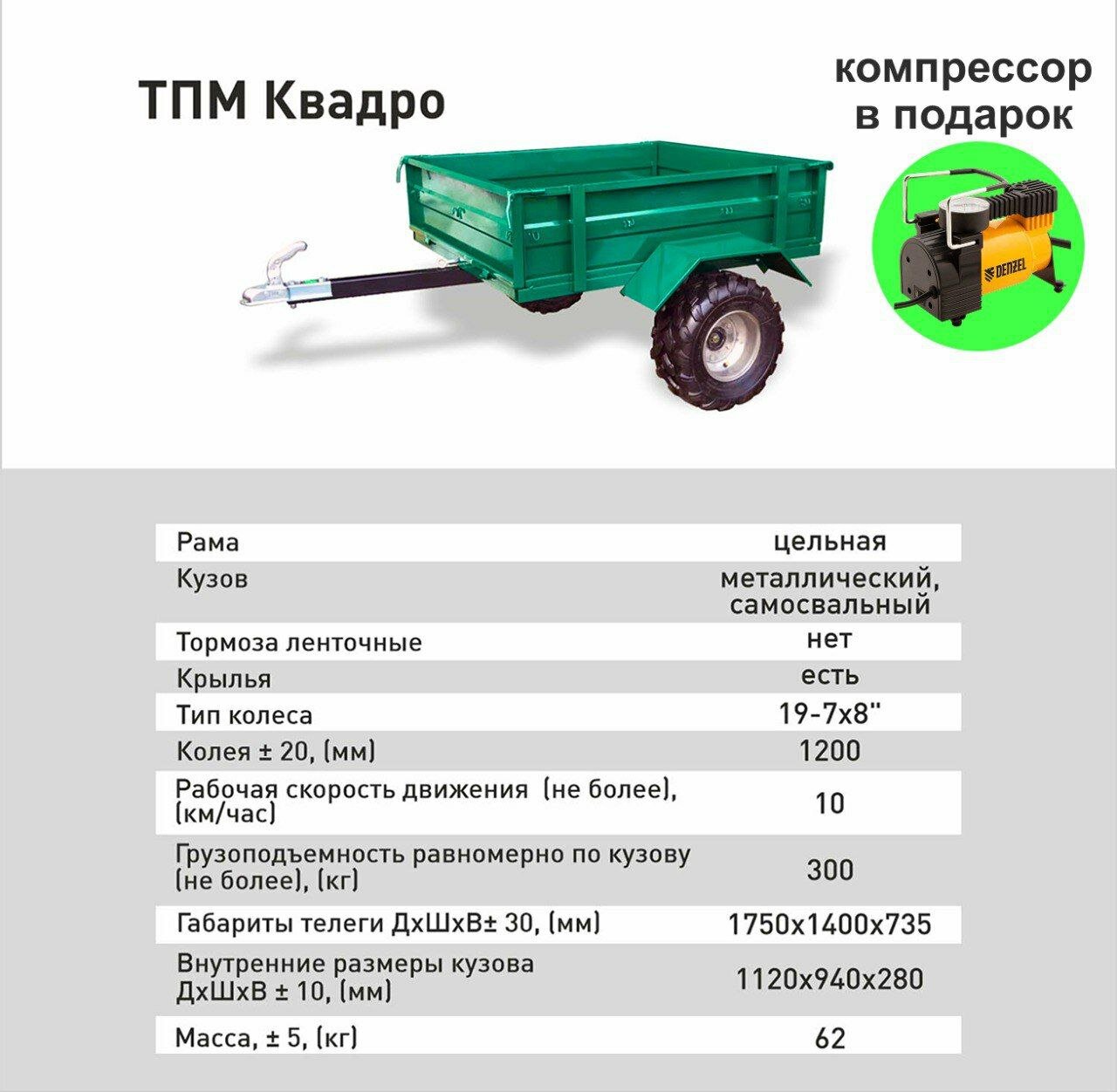 Телега FORZA, для квадроциклов, грузоподъемность 300кг, колеса 19х7х8