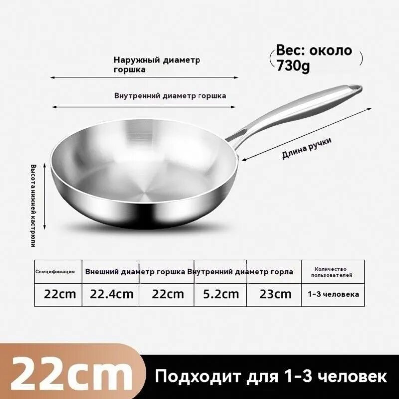 Вок 22 см нержавеющая сталь