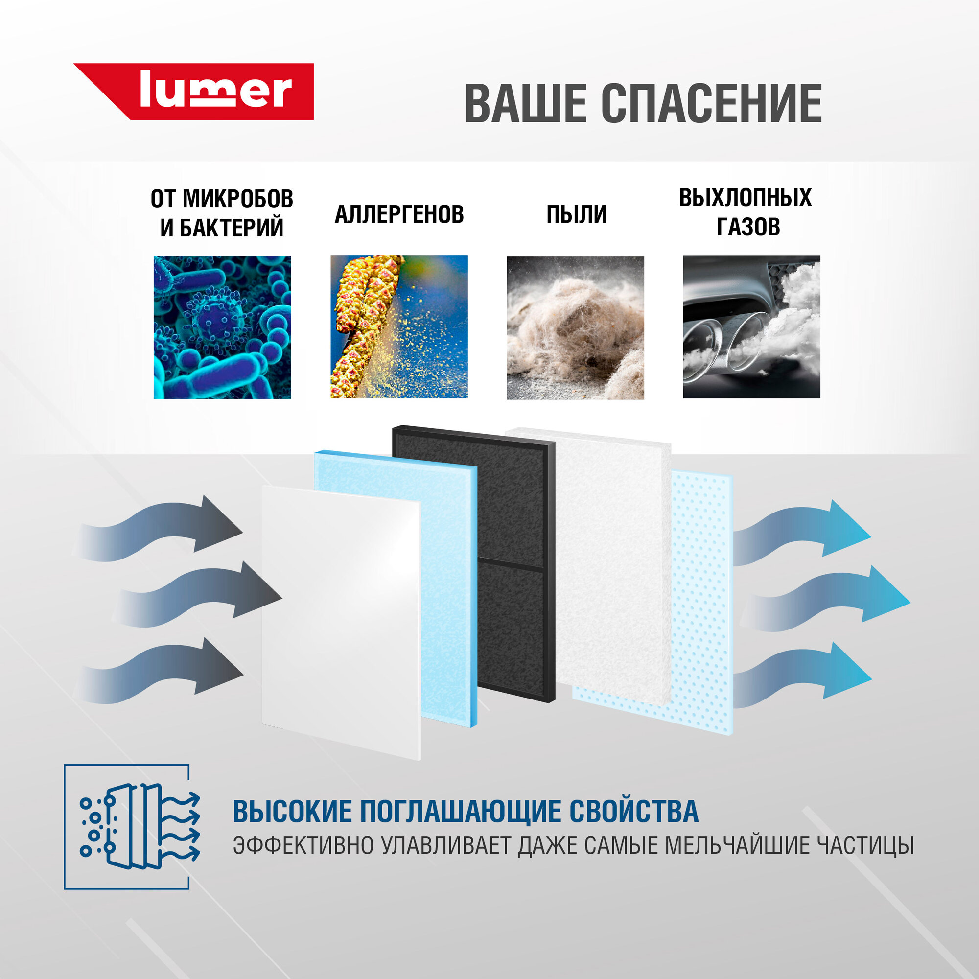 Гипоаллергенный антибактериальный фильтр салона HYUNDAI | KIA