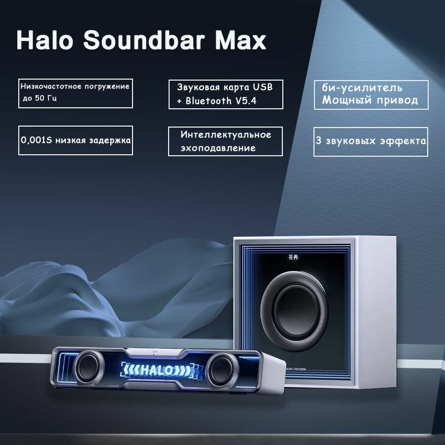 Компьютерная акустика