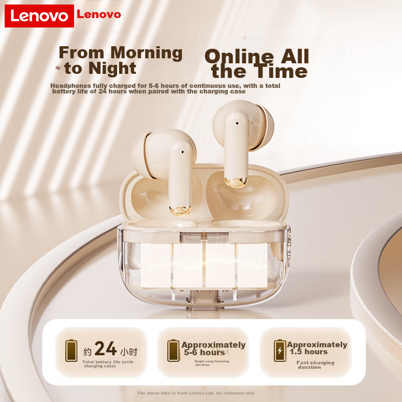 Lenovo True Wireless Bluetooth Earbuds, Semi In-Ear Headphones, Music Sports Gaming Headphones Bluetooth 5.4, Compatible with Apple Huawei Xiaomi Phones, EA110 Moon Rock White