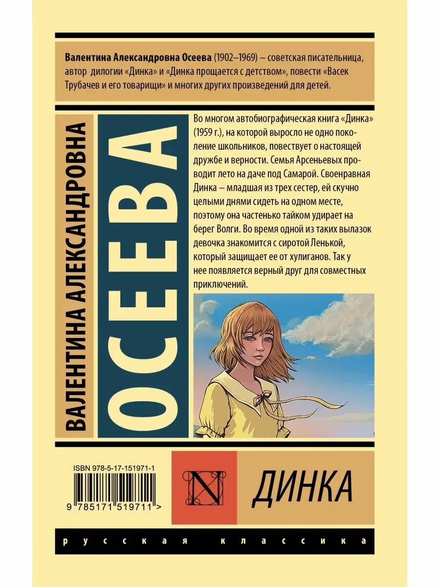 Динка — фото 1