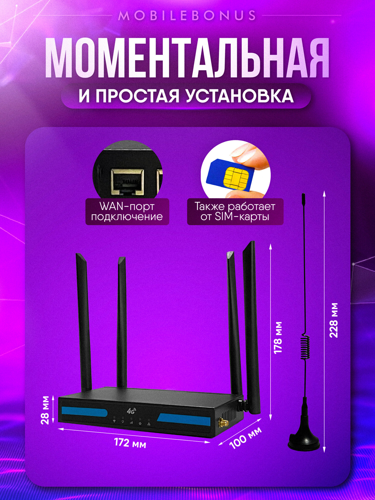 Роутер WiFi с сим картой 5G 4G LTE с внешними выносными антеннами