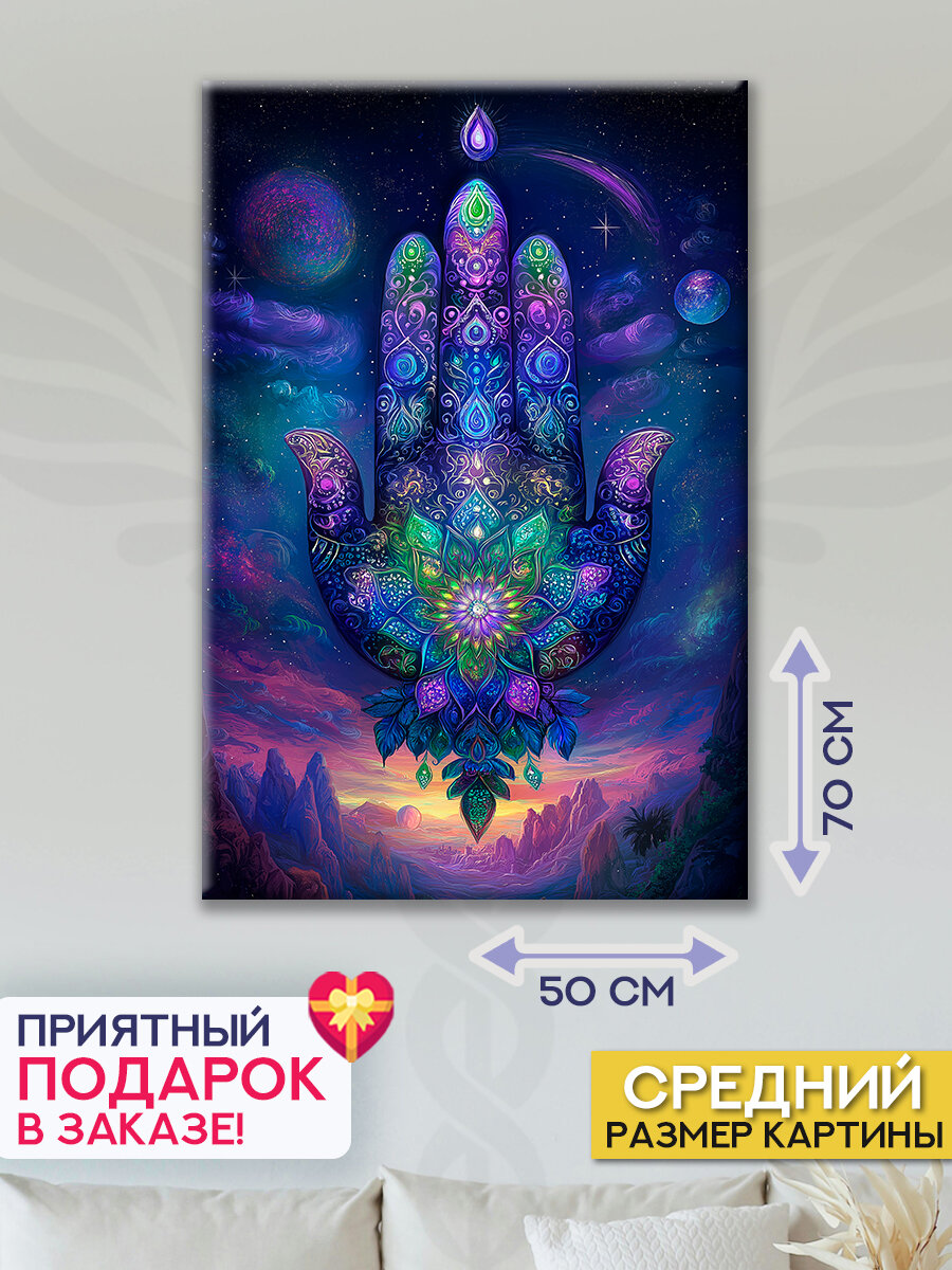 Картина на холсте "Рука прозрения" 50х70 см