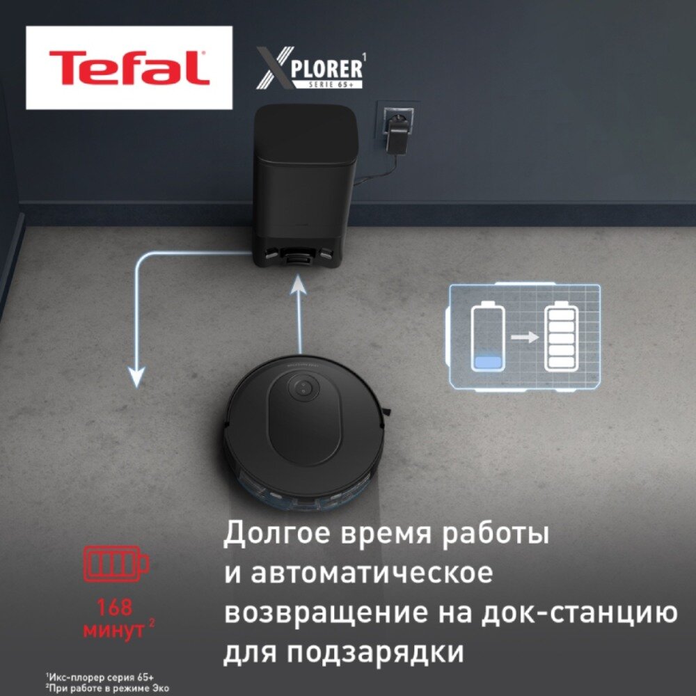 Робот-пылесос Tefal RG8L85WH X-PLORER Serie 65+