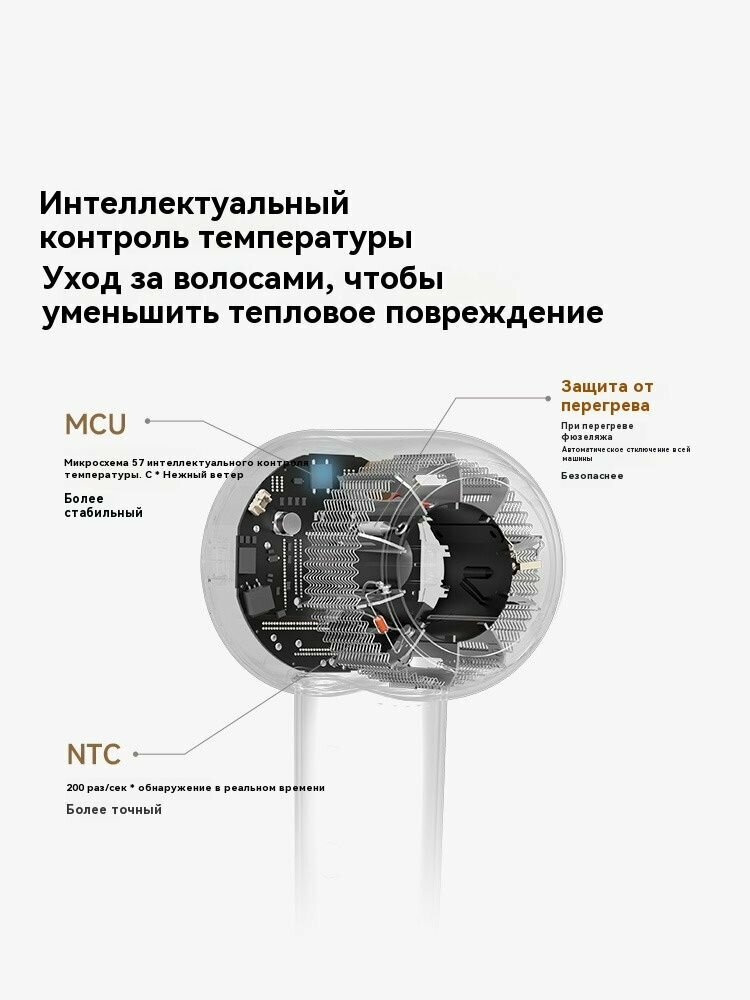 Высокоскоростной фен DREAME G10-AHD11B Сине - серый