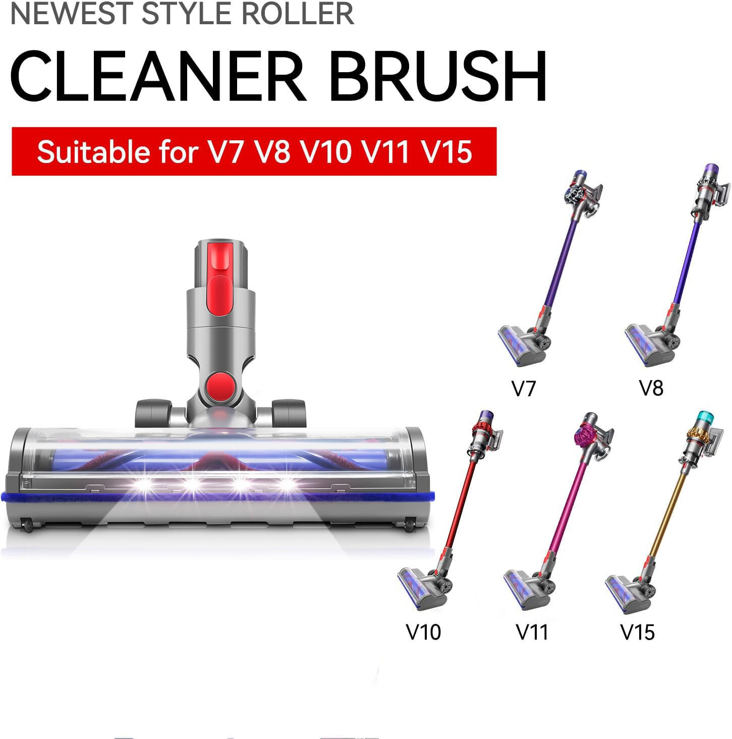 Сменные насадки для пылесосов Dyson V10 V11 V8 V7 V15
