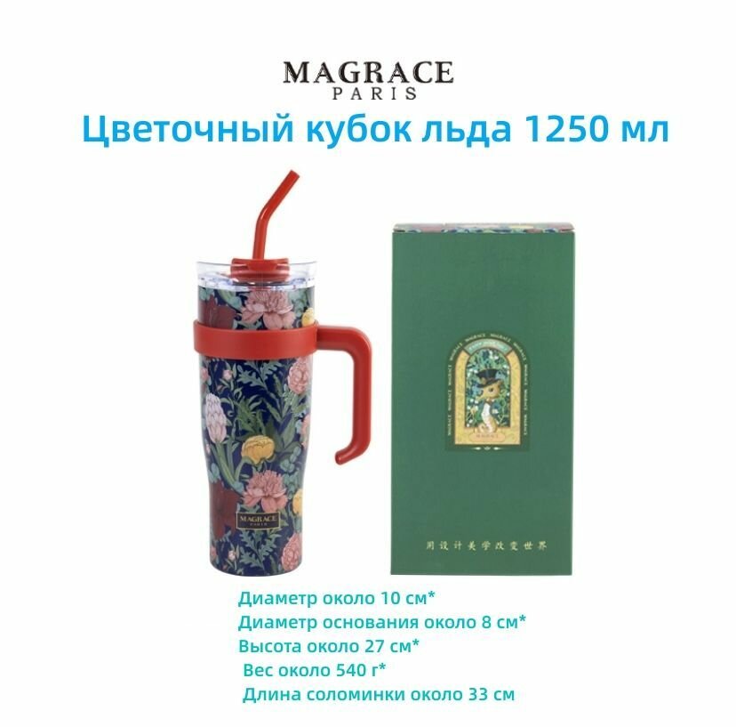 Термокувшин