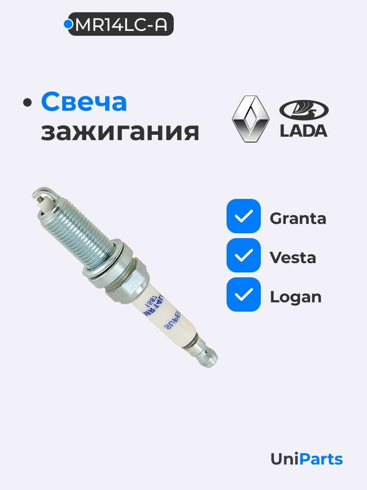 Свеча зажигания BRISK Lada Granta, Vesta, Logan