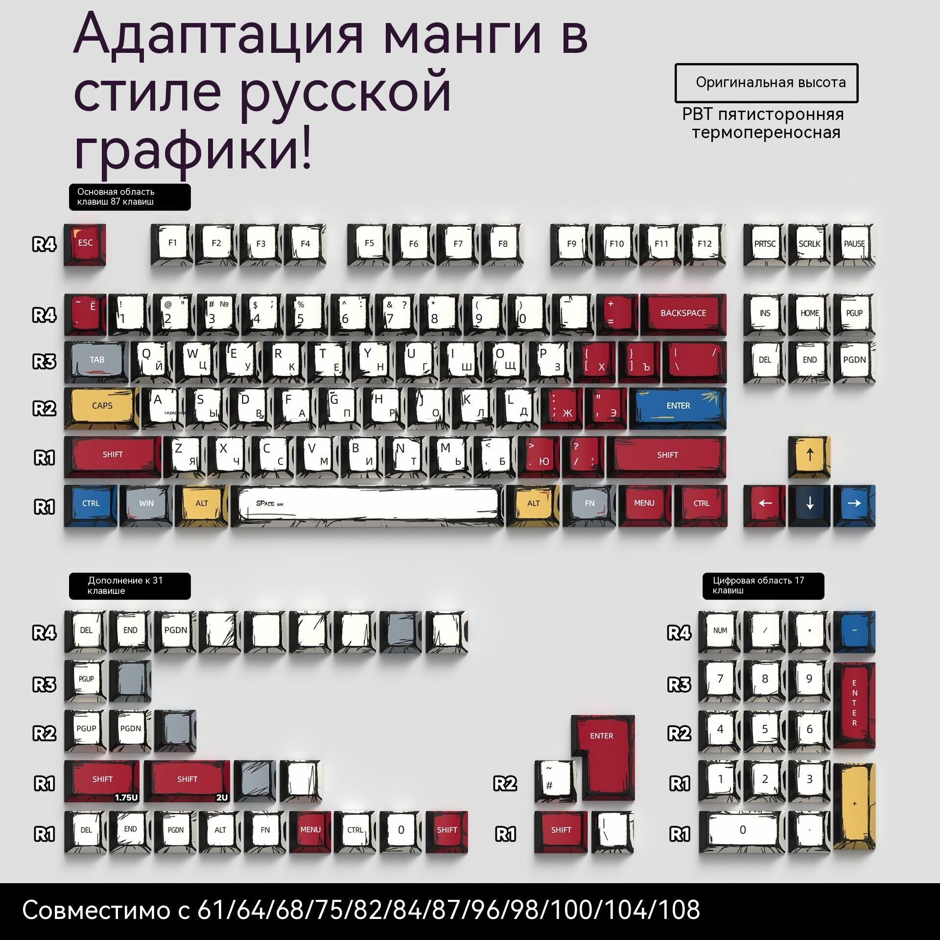 Комплектующие для клавиатур и мышей