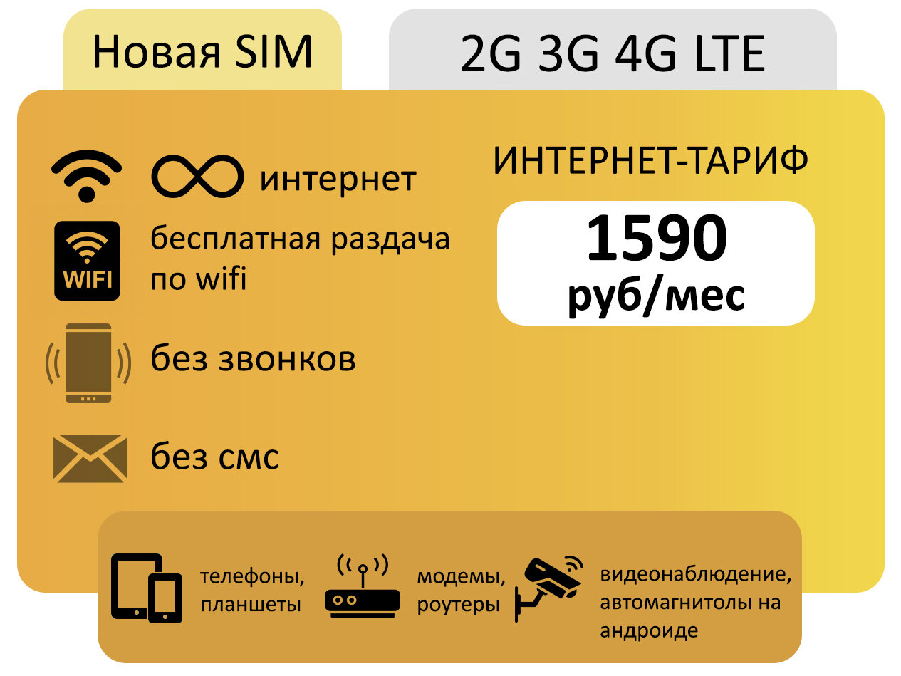 Сим карта для модема от Билайна Безлимитный интернет АП 1590р