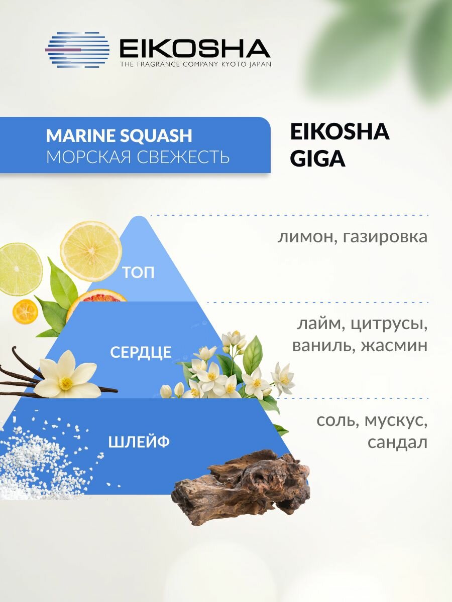 Запасной элемент для ароматизатора на кондиционер EIKOSHA GIGA - MARINE SQUASH / морская свежесть, автомобильный парфюм, V-91