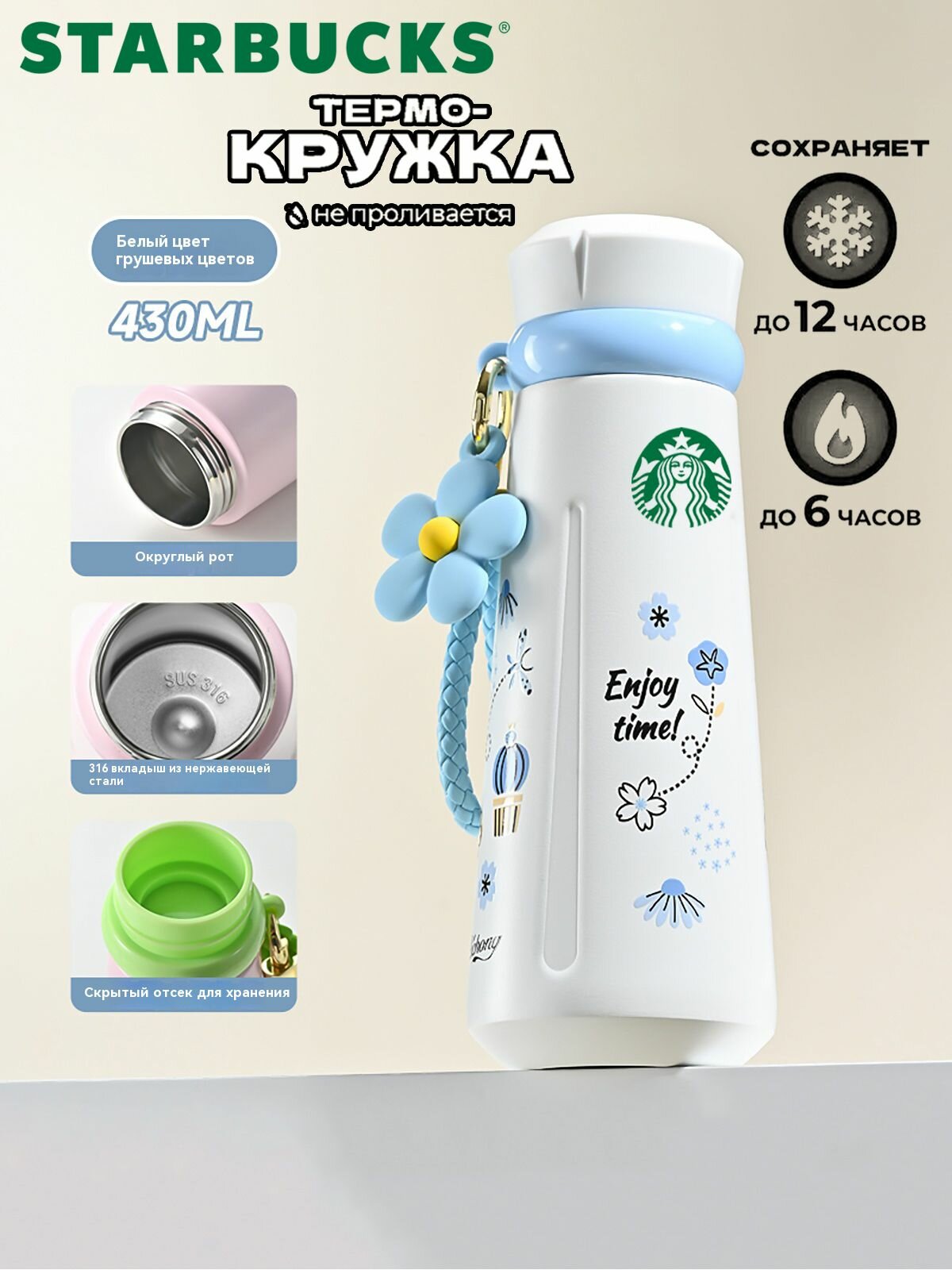 Термокружка