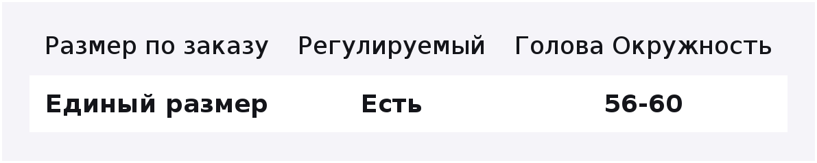 Бейсболка GAP для мужчин, размер Один размер, многоцветный — фото 1