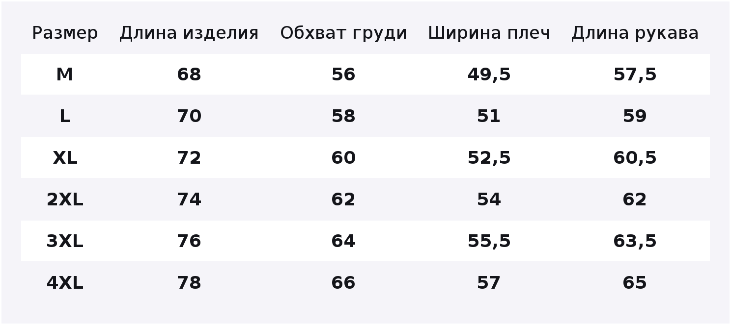 Куртка JEEP, размер L — фото 1