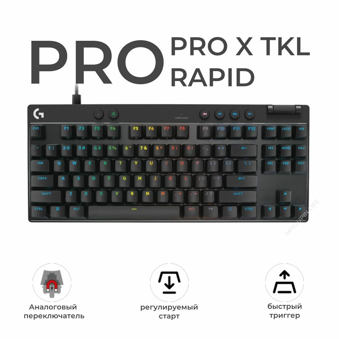 Logitech Игровая клавиатура проводная PRO X TKL RAPID LIGHTSYNC RGB (Магнитные аналоговые переключатели)