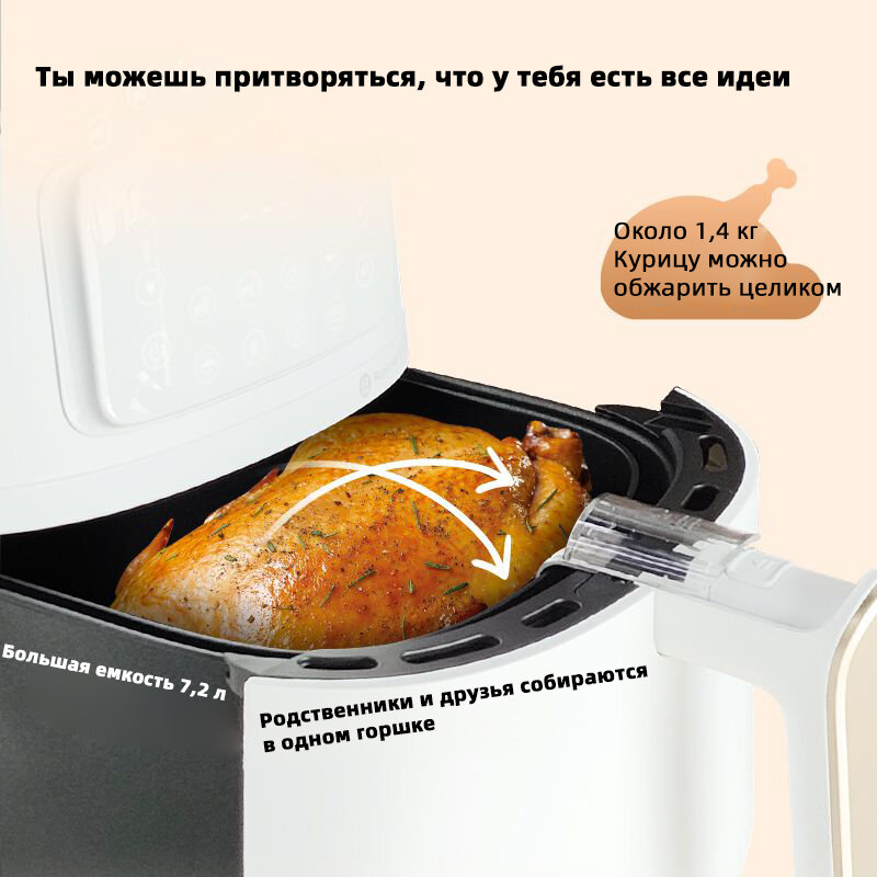 Фритюрница — фото 1