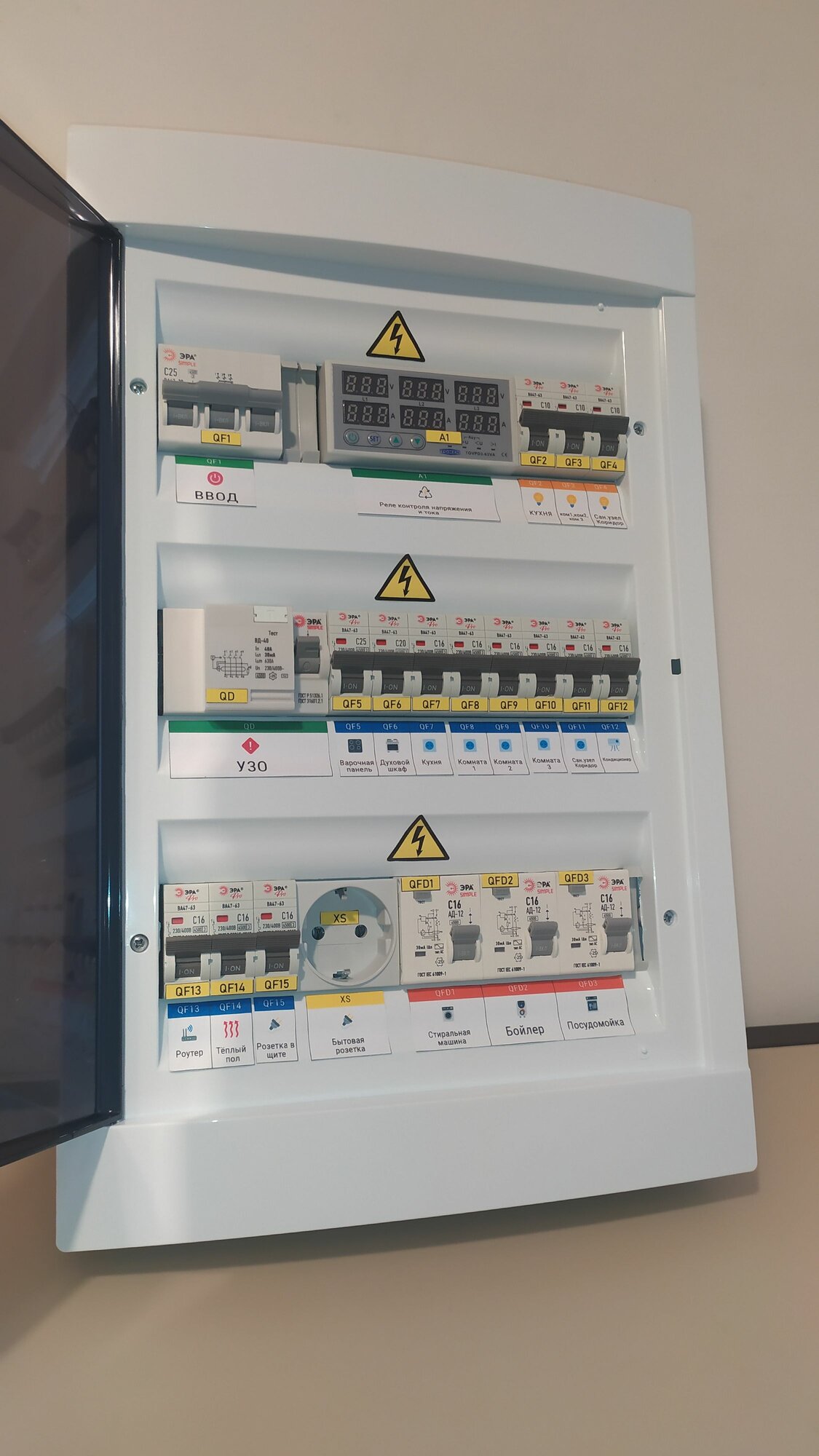 Щит навесной в сборе 15 кВт 36 модулей ЭРб