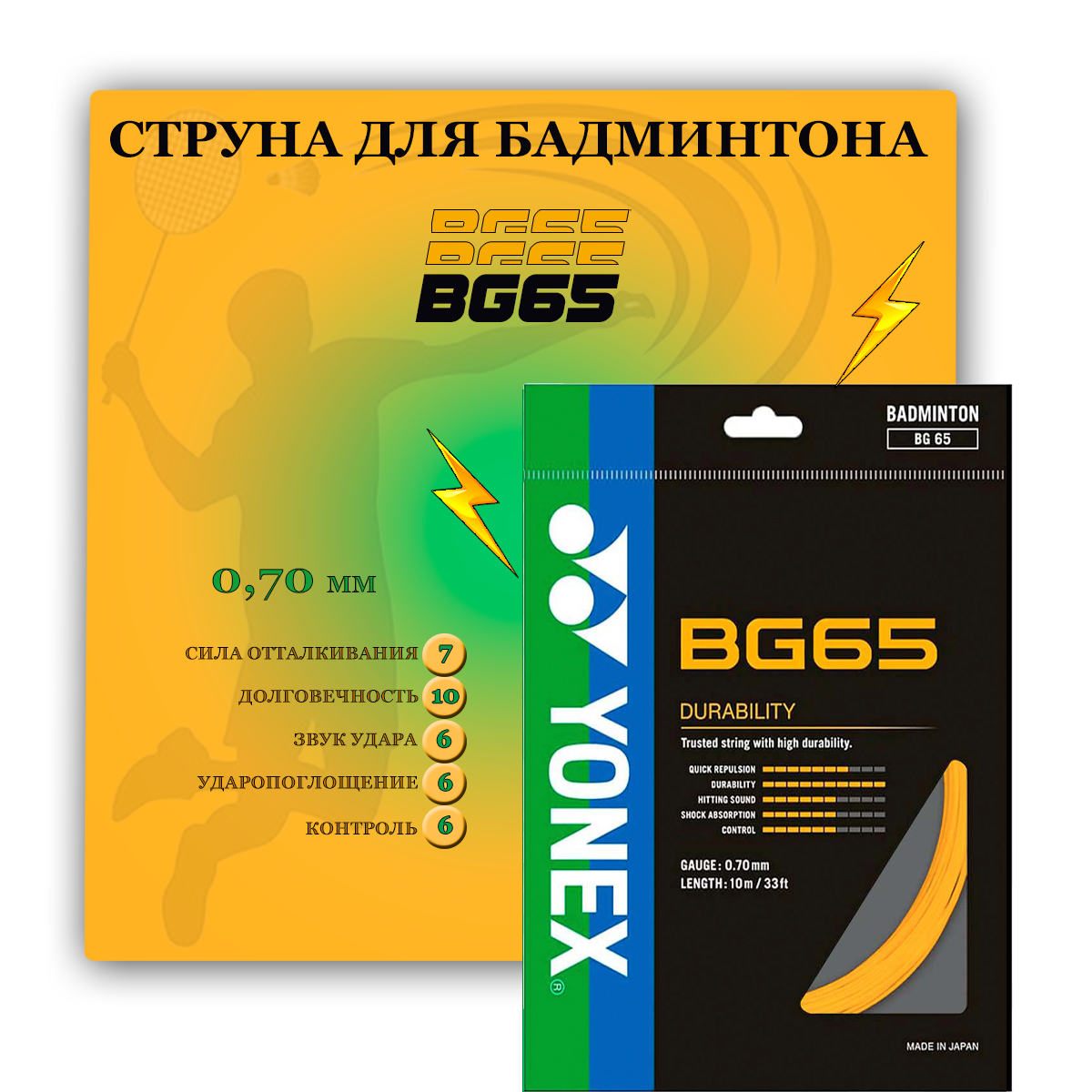 Струна YONEX BG65 , для бадминтона, оранжевая, длина 10 м, толщина 0,7 мм, 1шт