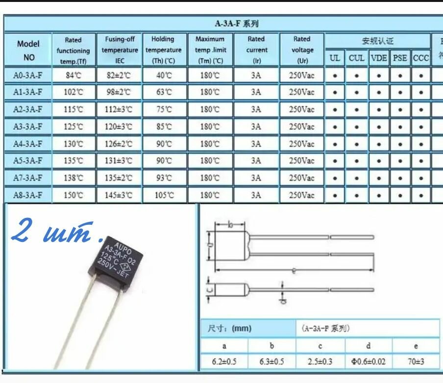 2 шт. Термопредохранитель AUPO A8-3AF, 150 C, 3А, 250V