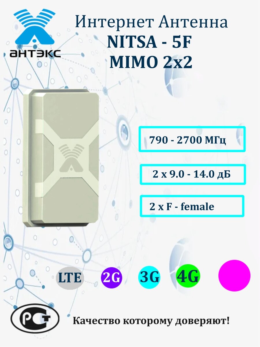 Антенна Антэкс Nitsa-5F MIMO