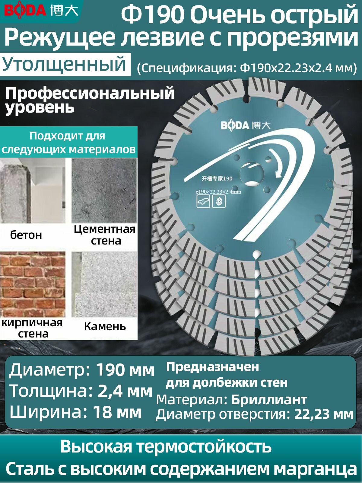 Лист с прорезями, BODA, лист для резки мрамора, алмазный материал, резка бетона, 190 мм,5 комбинированных деталей