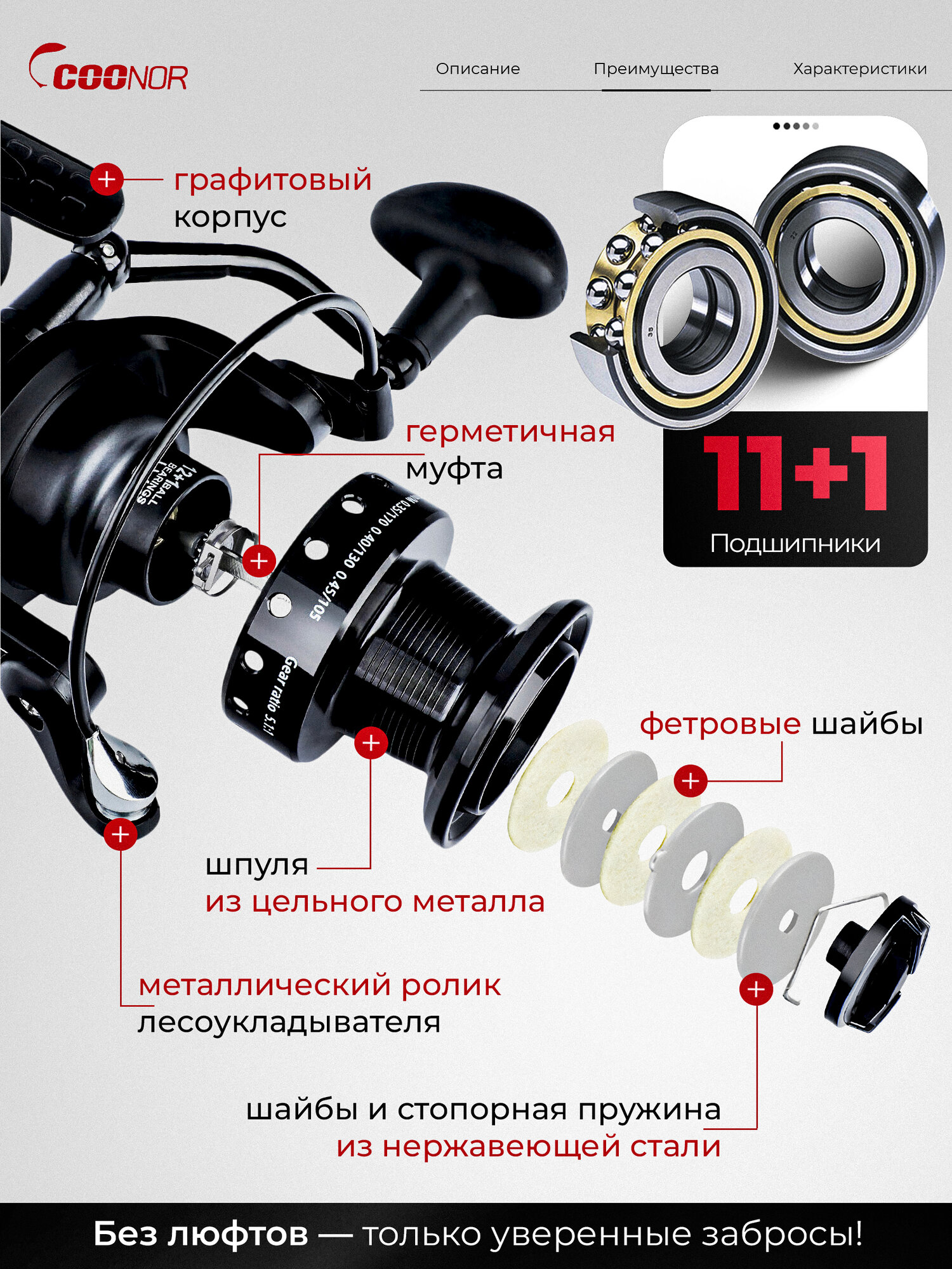 Катушка для спиннинга карповая, для фидера, безынерционная с байтранером WN 6000