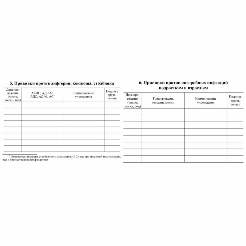 Сертификат о профилактических прививках красный А6 24л КЖ-401а 2шт/уп