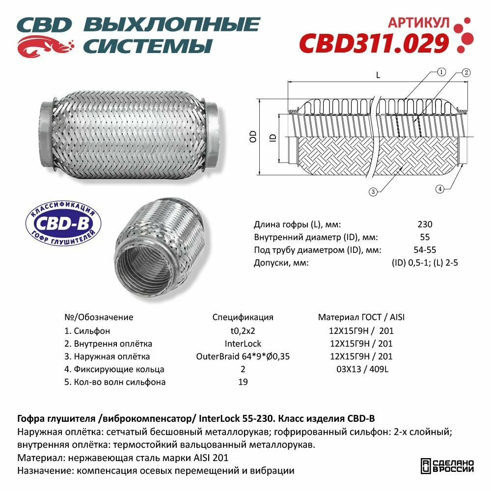 Гофра глушителя 3х-сл InterLock 55-230. CBD311.029