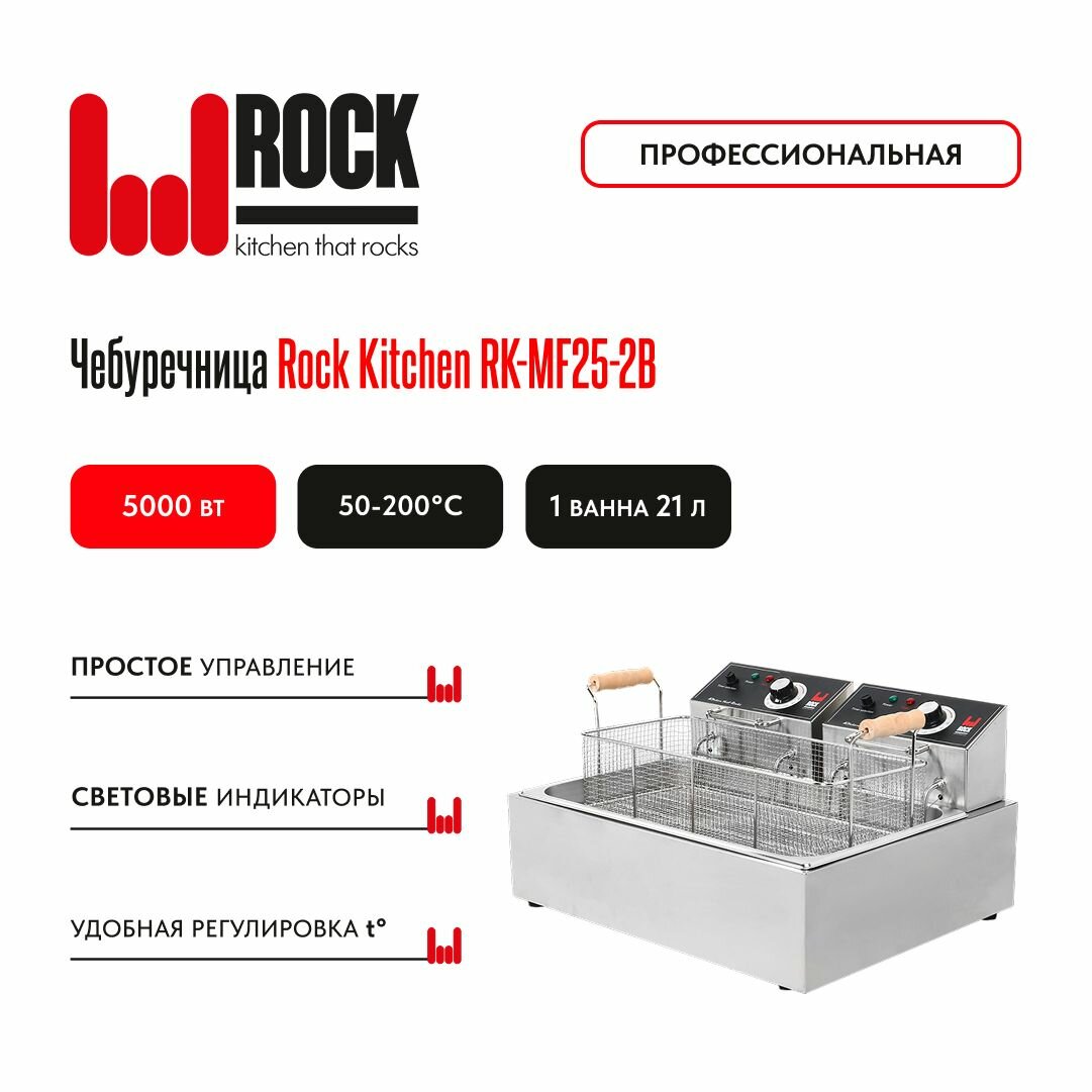 Фритюрница для общепита