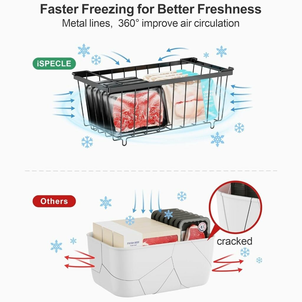 Органайзер для морозилки