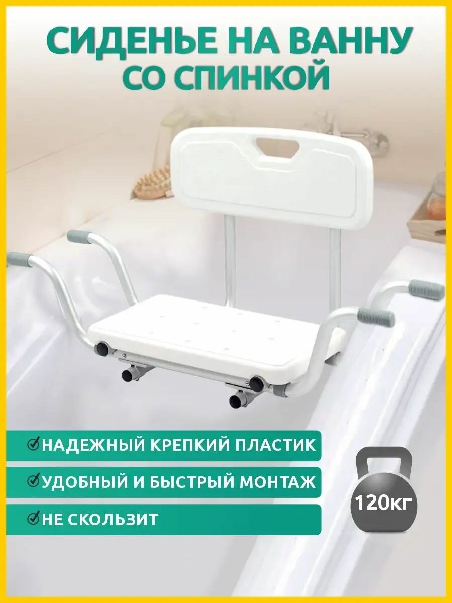 Решетка на ванну